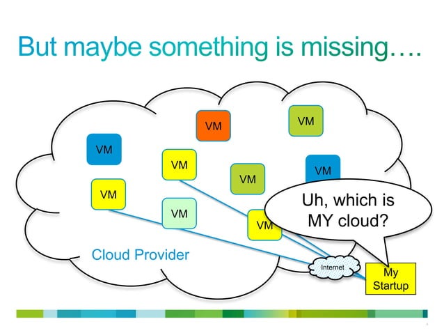 Virtual data centers with OpenStack Quantum | PPT