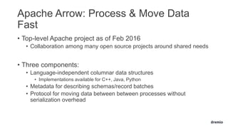 Building a Virtual Data Lake with Apache Arrow | PPT