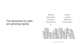 Building a Virtual Data Lake with Apache Arrow | PPT