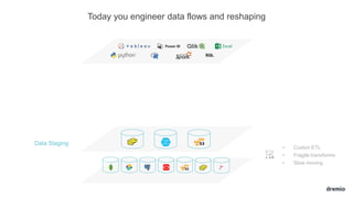 Building a Virtual Data Lake with Apache Arrow | PPTX