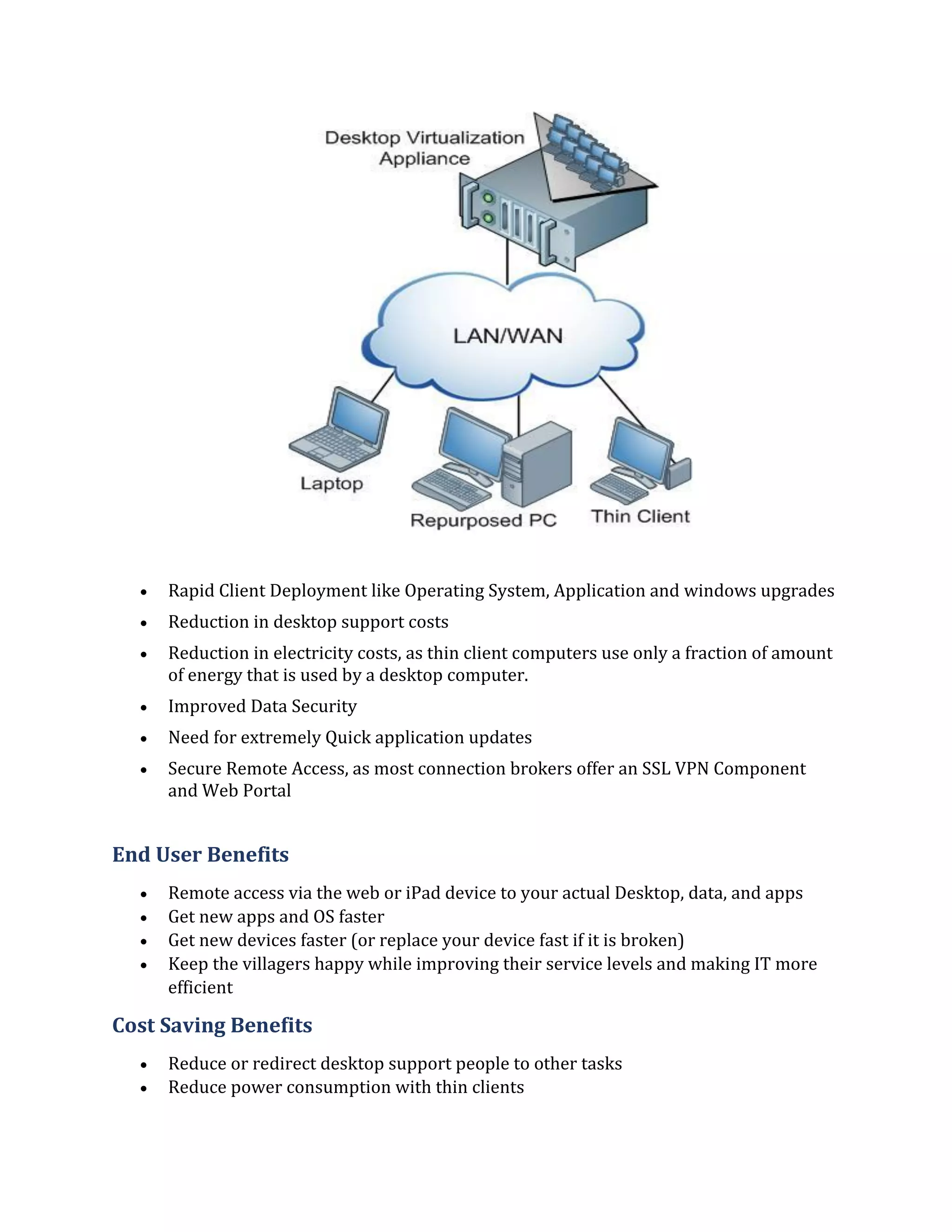 Virtual desktop infrastructure | PDF