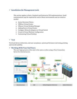 Virtual desktop infrastructure | PDF