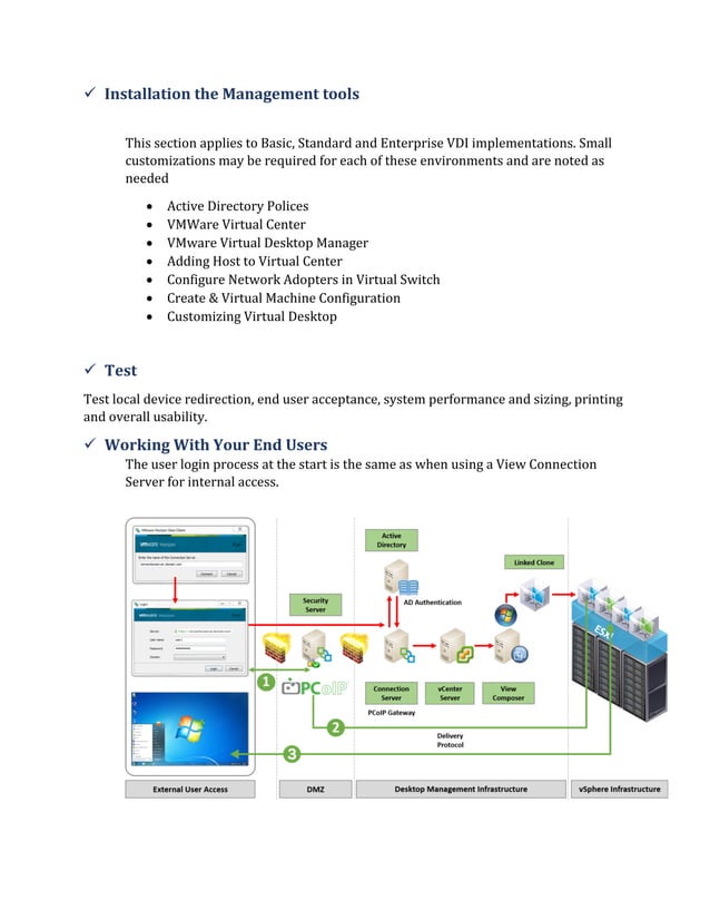 Virtual desktop infrastructure | PDF