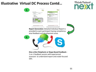 Virtual development centre platform | PDF