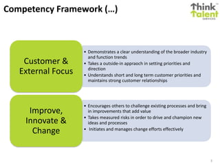 Virtual development centres competency framework | PPT