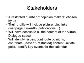 Virtual dialogue space | PPT