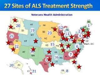 The Clinical Application of Tele-health in the care of people with ALS | PPT