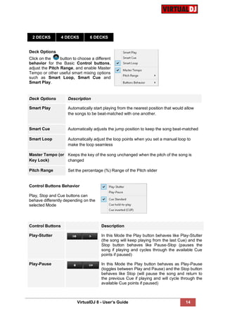 Virtual dj 8 user guide | PDF