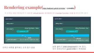 Virtual dom to render | PPT
