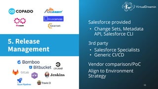 Virtual Dreamin Salesforce DevOps Top 10 | PDF