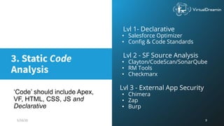 Virtual Dreamin Salesforce DevOps Top 10 | PDF