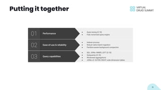 Apache Druid Vision and Roadmap | PPT
