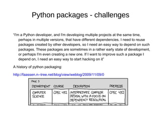 5 minute intro to virtualenv | ODP