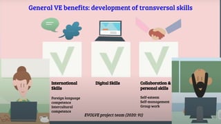 Virtual exchange in the University of Groningen: Examples from the ...