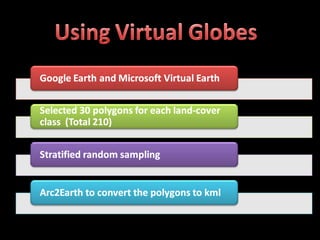Virtual Fieldwork | PPT