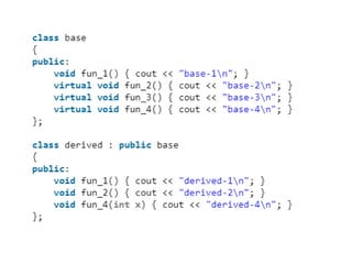 Virtual function and abstract class | PPT