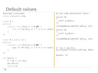 Virtual Functions | PPT