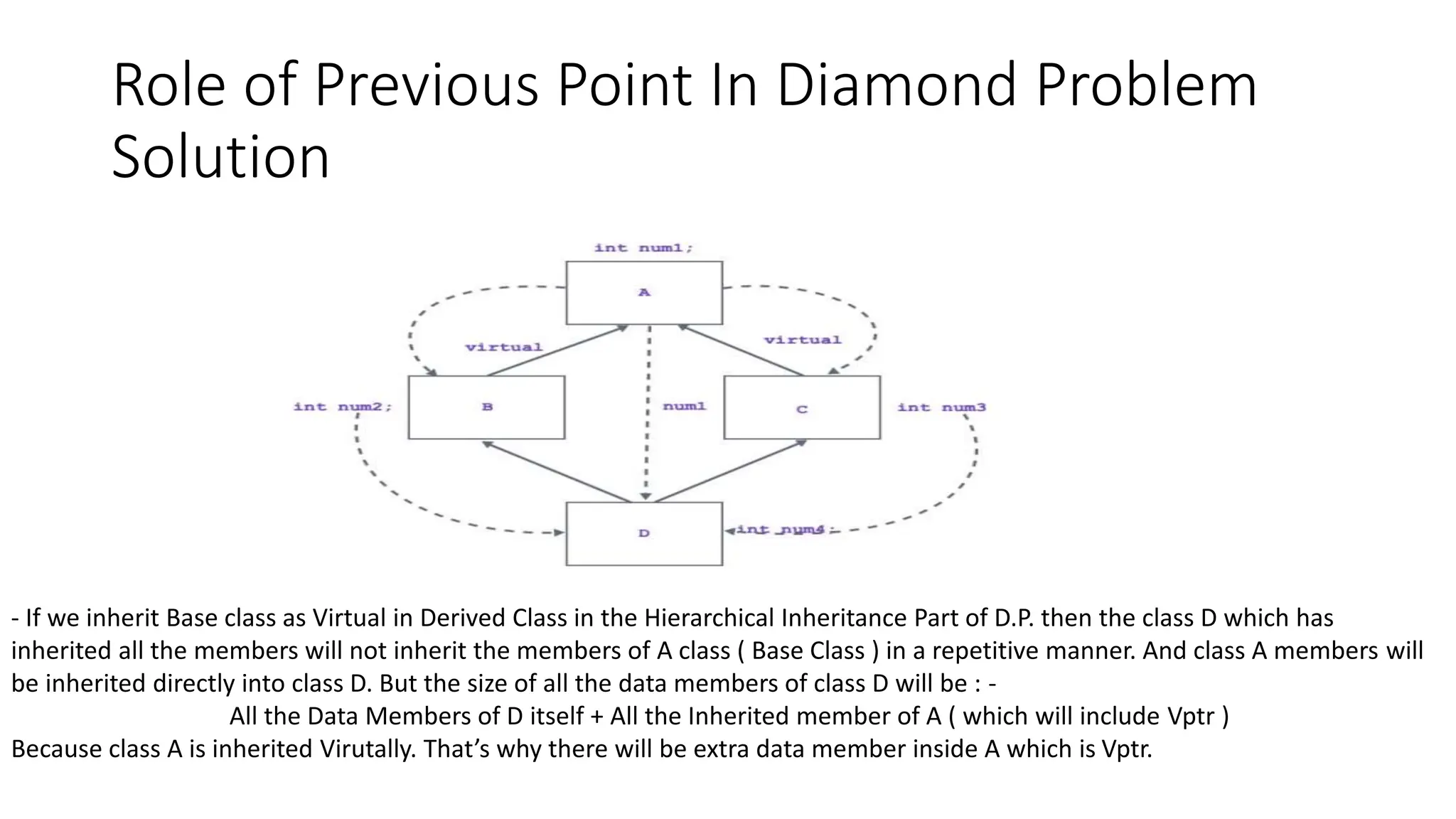 VIRTUAL FUNCTION TABLE.pptx
