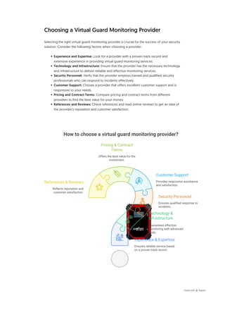 Virtual Guard Monitoring in Singapore_ Remote Security Patrol Solutions.pdf