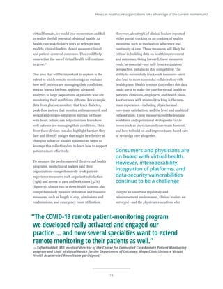 Virtual health accelerated_Deloitte | PDF