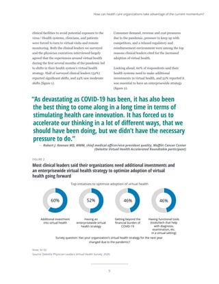 Virtual health accelerated_Deloitte | PDF