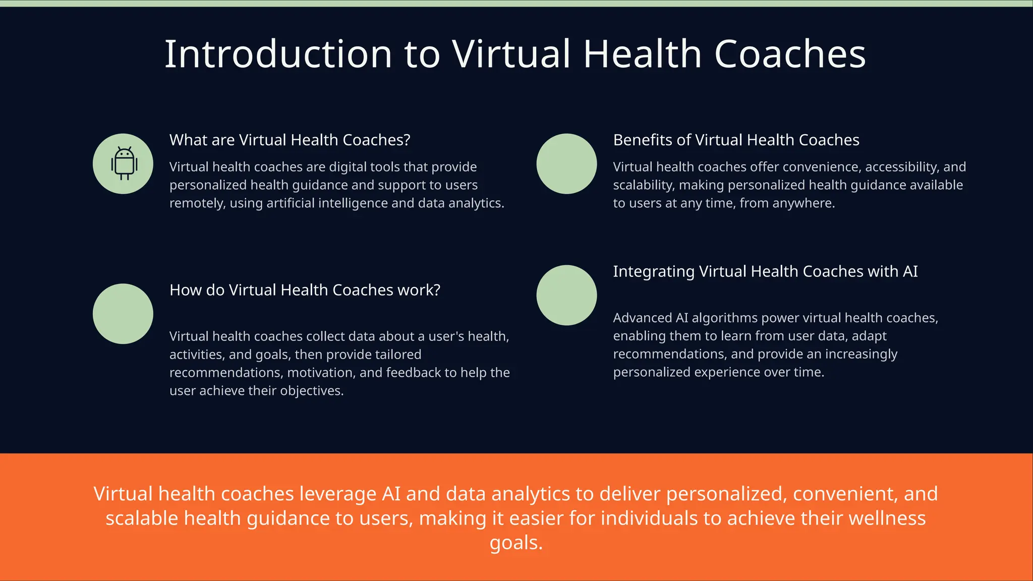 Virtual Health Coaches and AI-Driven Patient Engagement.pptx