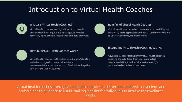 Virtual Health Coaches and AI-Driven Patient Engagement.pptx ...