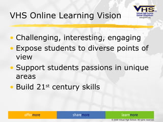 Virtual High School Consortium | PPT