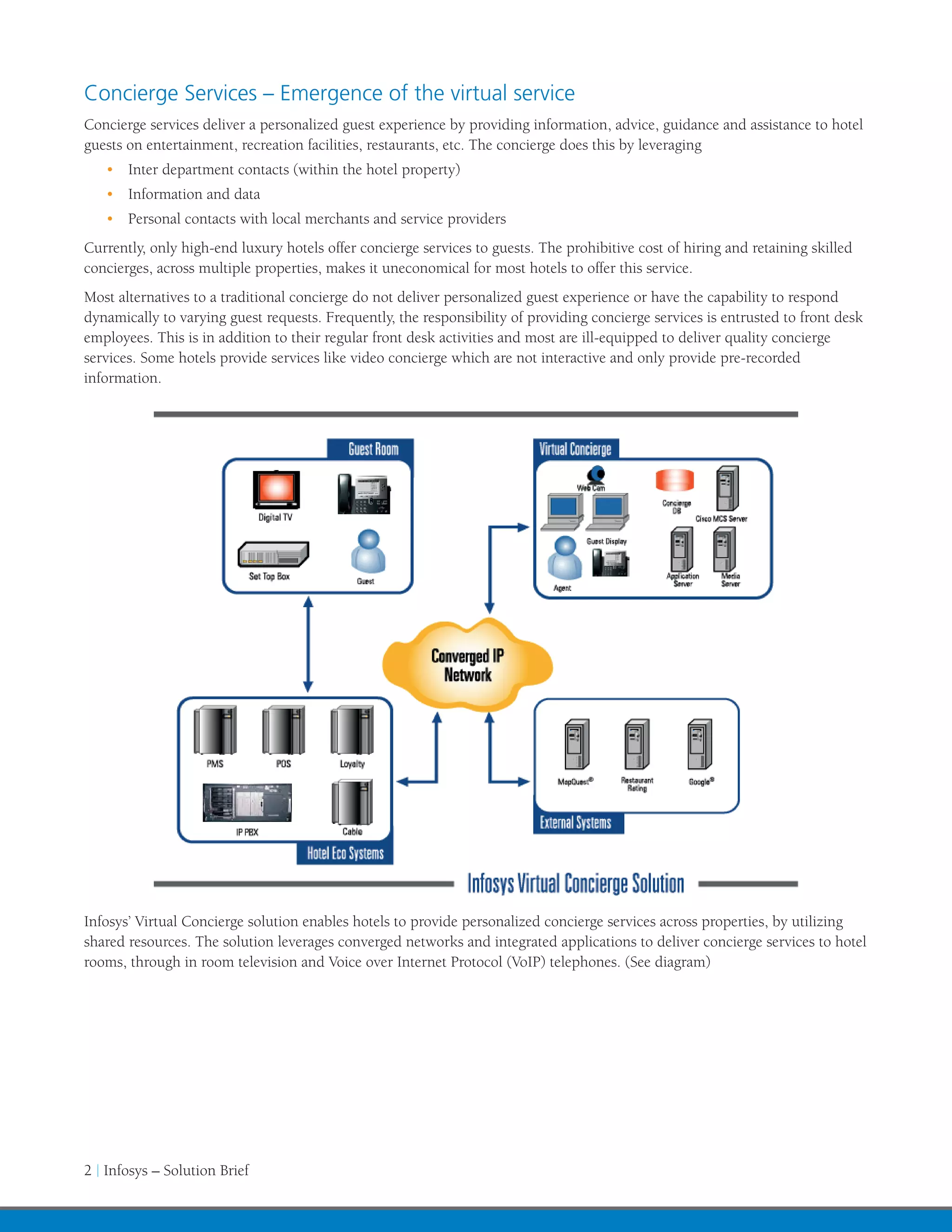 Virtual Hotel Concierge Services & Solutions | PDF