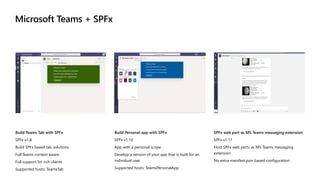 Virtual Hub - Host SharePoint Framework web part as MS Teams messaging ...