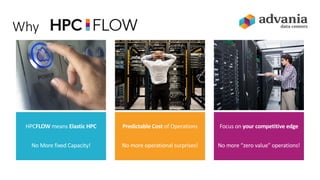 Virtual Human Brain Simulations with Abaqus in the Cloud | PPT