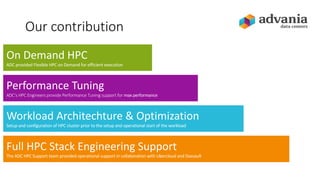Virtual Human Brain Simulations with Abaqus in the Cloud | PPT