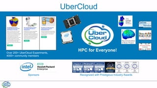 Virtual Human Brain Simulations with Abaqus in the Cloud | PPT