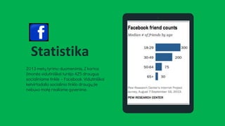 Z karta: Virtuali draugystė | PPTX