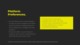 Virtual Influencers marketing- Digital digest 2_ AC | PPT
