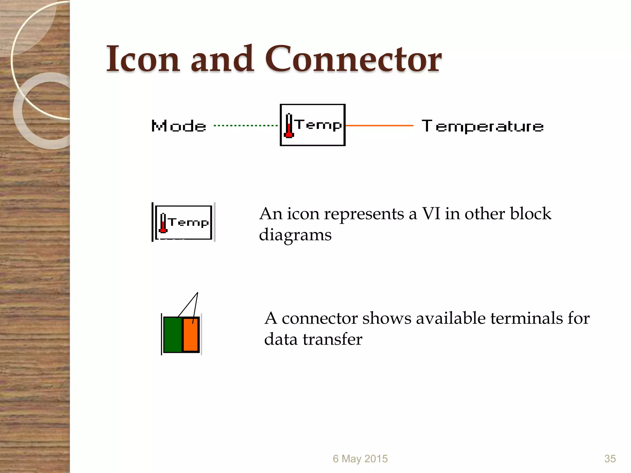 Virtual Instrumentation Labview Pptx Programming Languages