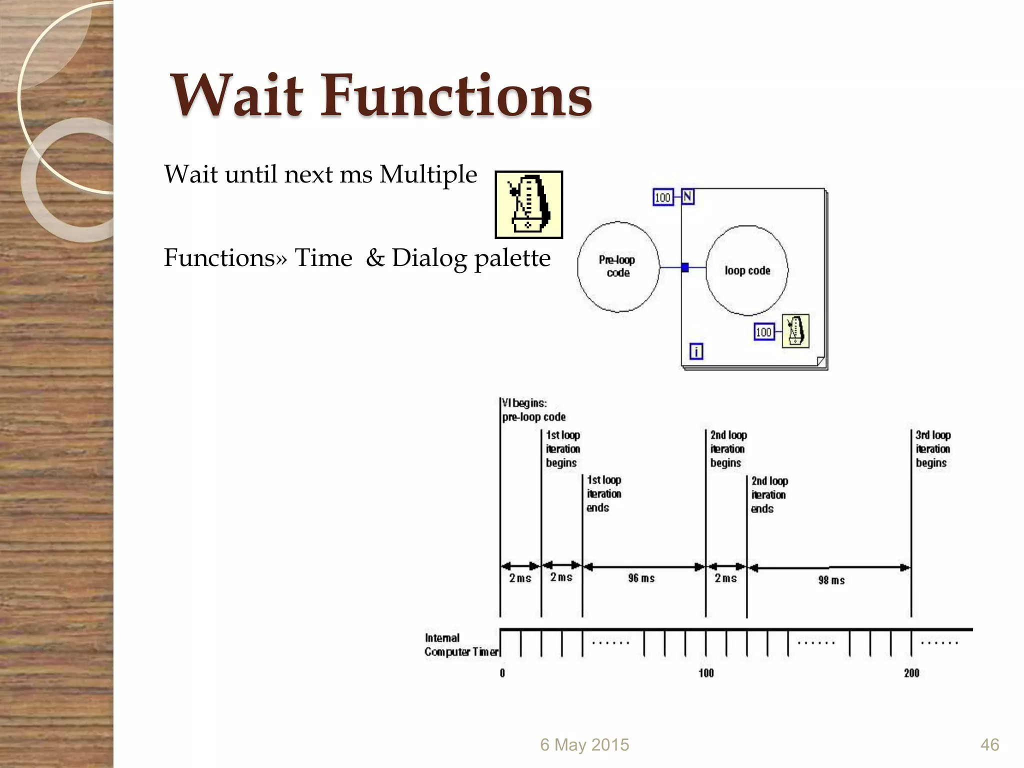 Virtual Instrumentation Labview Pptx Programming Languages