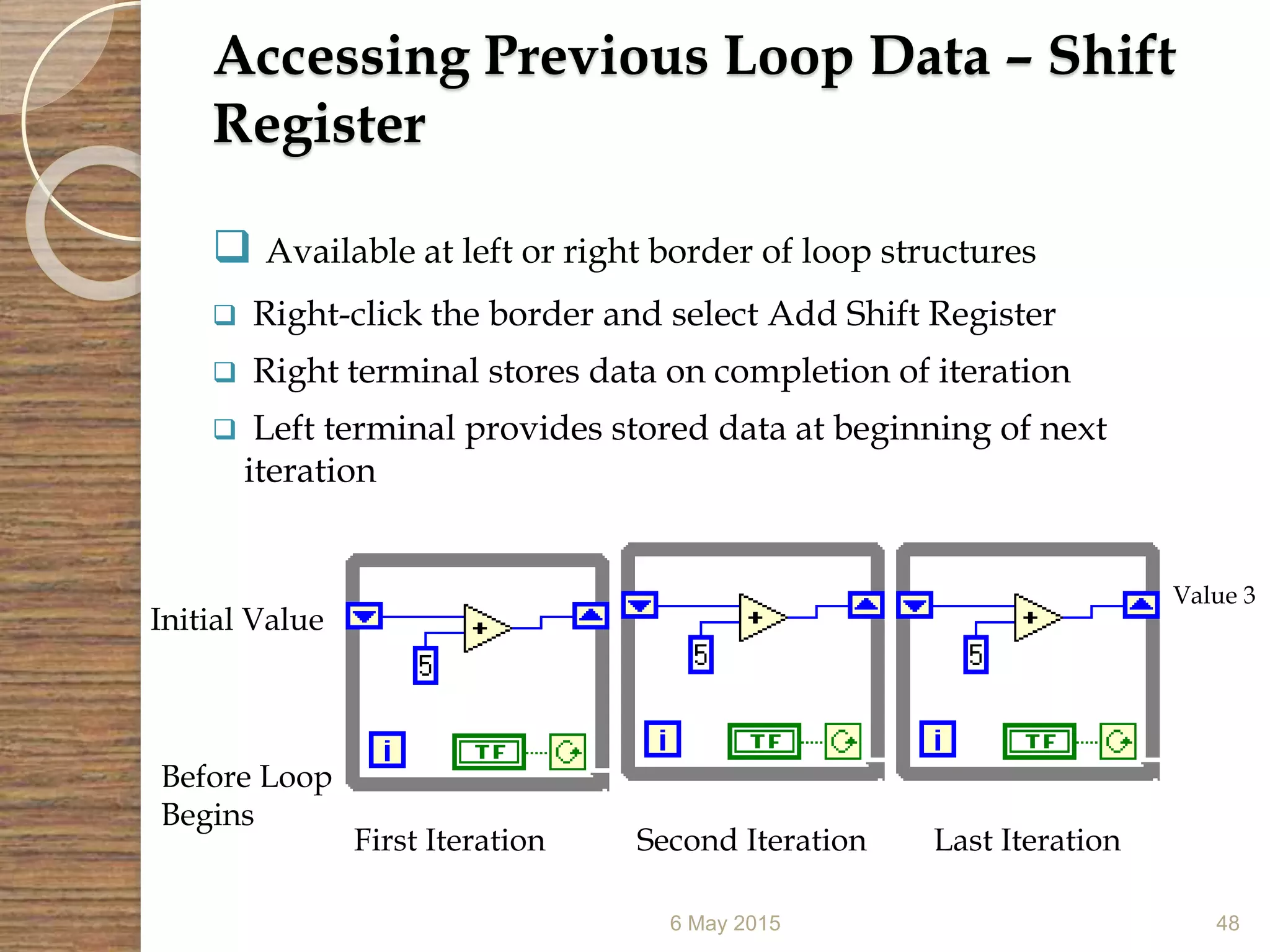 Virtual Instrumentation Labview Pptx Programming Languages