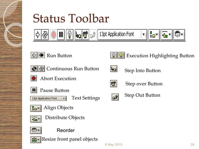 Virtual Instrumentation Labview Pptx Programming Languages