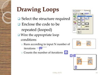 Virtual instrumentation (LabVIEW) | PPTX