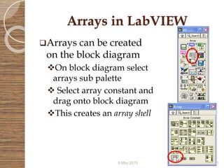 Virtual instrumentation (LabVIEW) | PPTX