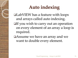 Virtual instrumentation (LabVIEW) | PPTX