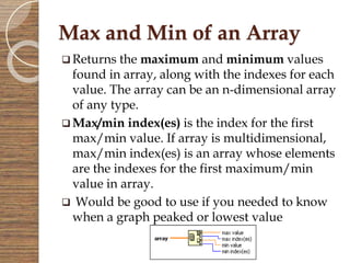 Virtual instrumentation (LabVIEW) | PPT