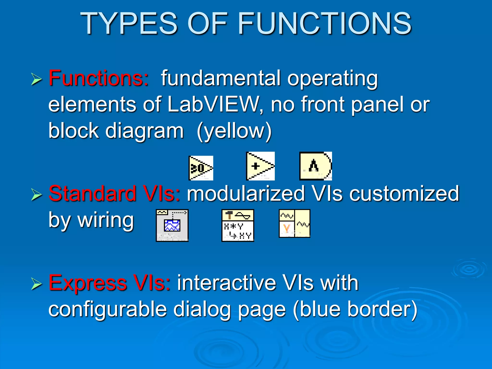 Virtual Instrumentation & LabVIEW-lini.ppt