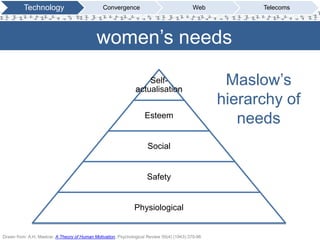 Are midwives planning to consider the different characteristics and ...