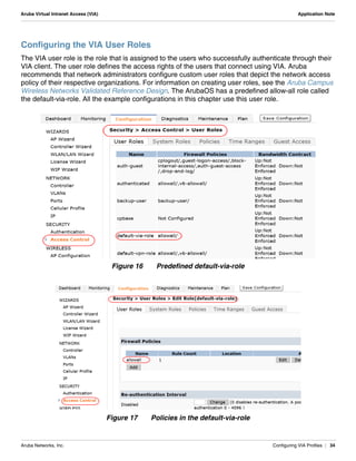 Virtual Intranet Access (VIA) | PDF | Computer Networking | Computing