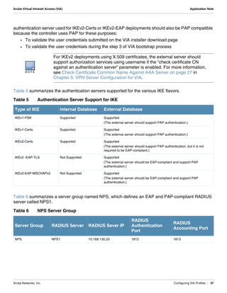 Virtual Intranet Access (VIA) | PDF | Computer Networking | Computing