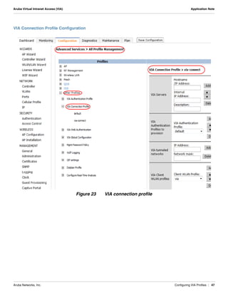 Virtual Intranet Access (VIA) | PDF | Computer Networking | Computing