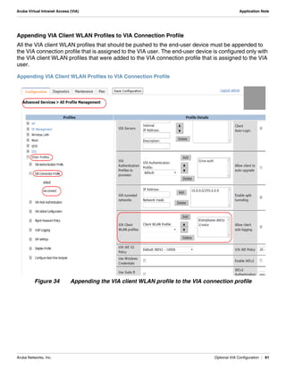 Virtual Intranet Access (VIA) | PDF | Computer Networking | Computing