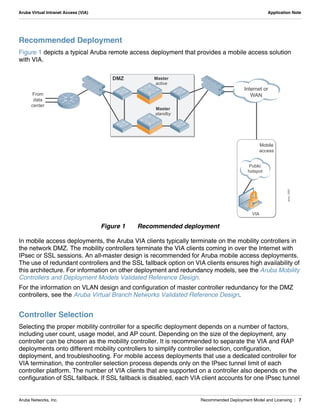 Virtual Intranet Access (VIA) | PDF | Computer Networking | Computing